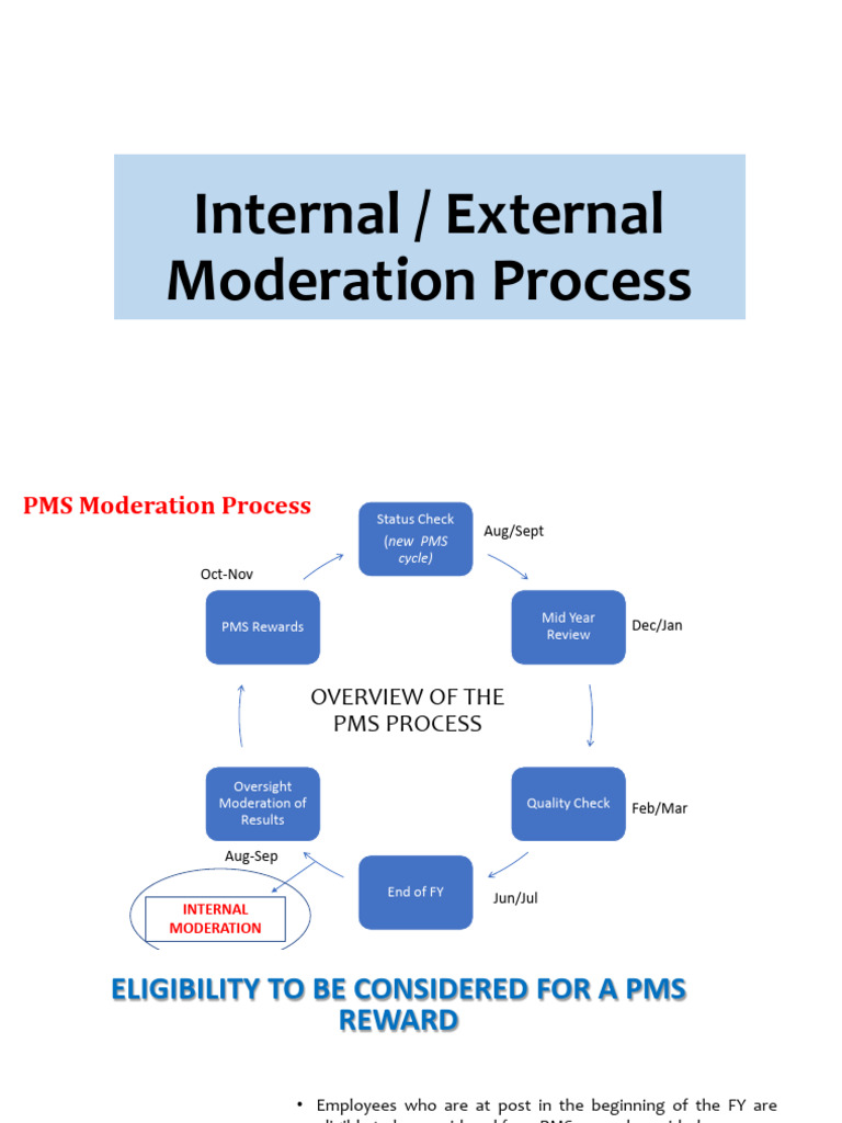 Internal and External Moderation Process | PDF | Economies | Business
