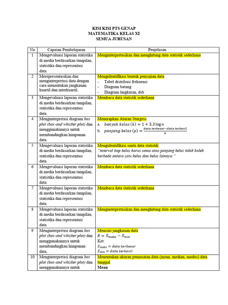 Kisi-Kisi Pts Genap Mate Kelas Xi Semua Jurusan | PDF