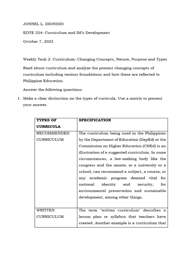 Dionisio WT2 10-07-2022 | PDF | Curriculum | Teachers Dionisio WT2 10-07-2022 | PDF | Curriculum | Teachers