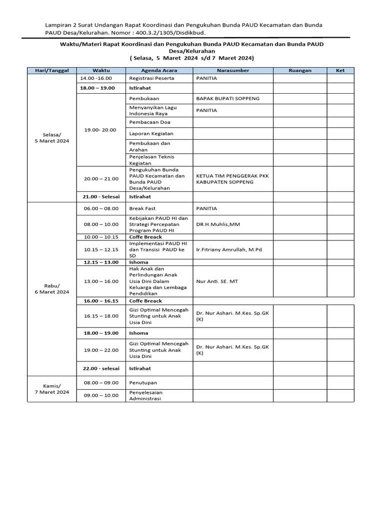 Contoh Rundown RAKOR BUNDA PAUD | PDF