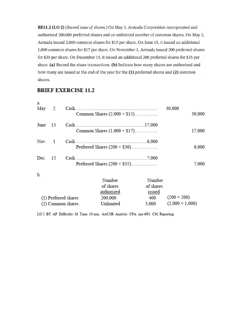 Ch11 Exercises | PDF | Retained Earnings | Dividend
