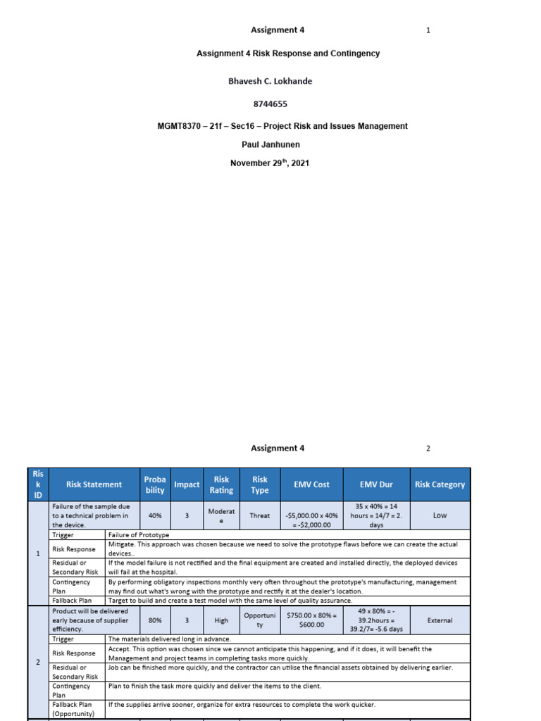 Assignment - 4 - Risk Response, Contingency and Control | PDF | Risk | Computing