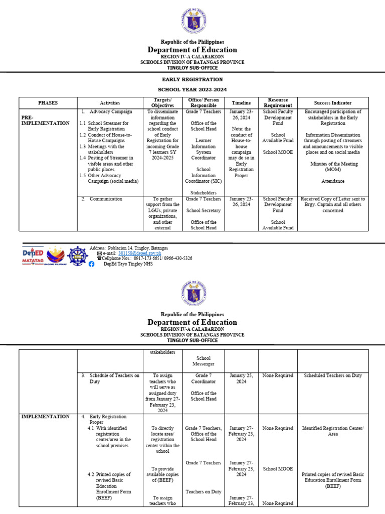 Action Plan Early Registration | PDF