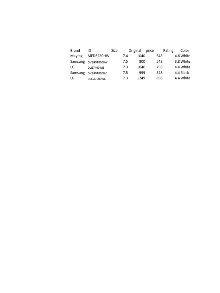 Vol Mix With Channel Mix | PDF | Food Retailers | Retailers