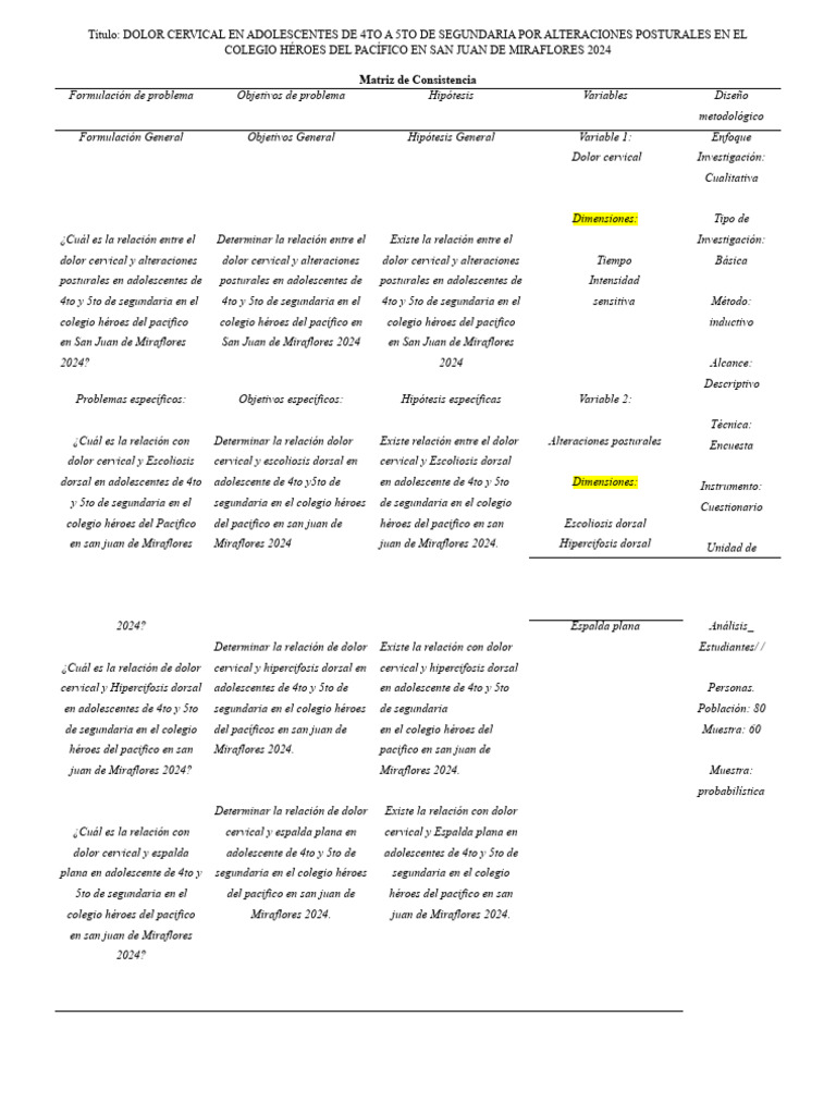 MATRIZ DE CONSISTENCIA (1) 6 Ciclo | PDF | Metodología