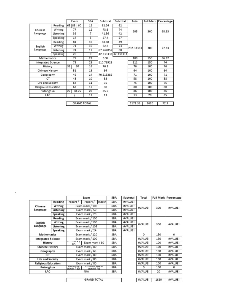 Copy of F2 MYE Calculation | PDF