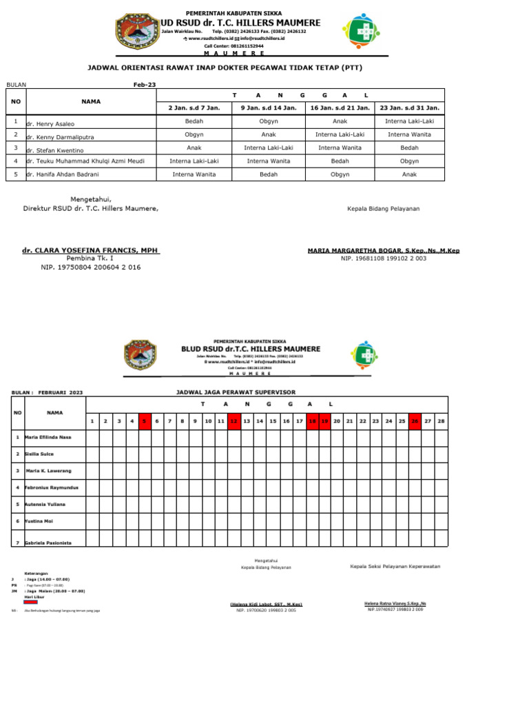 Jadwal Orientasi Dokter PTT Baru Januari 2023 | PDF