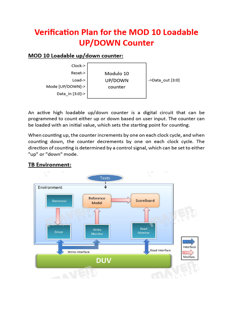 Counter Verification Plan | Download Free PDF | Digital Electronics | Computer Engineering