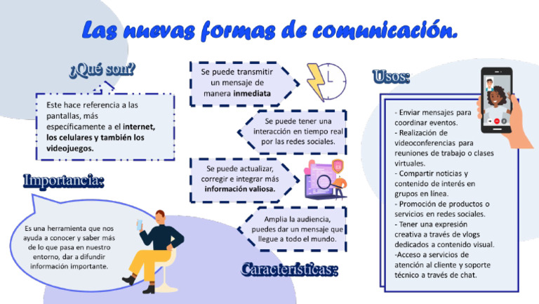 Las Nuevas Formas de Comunicaciòn | PDF