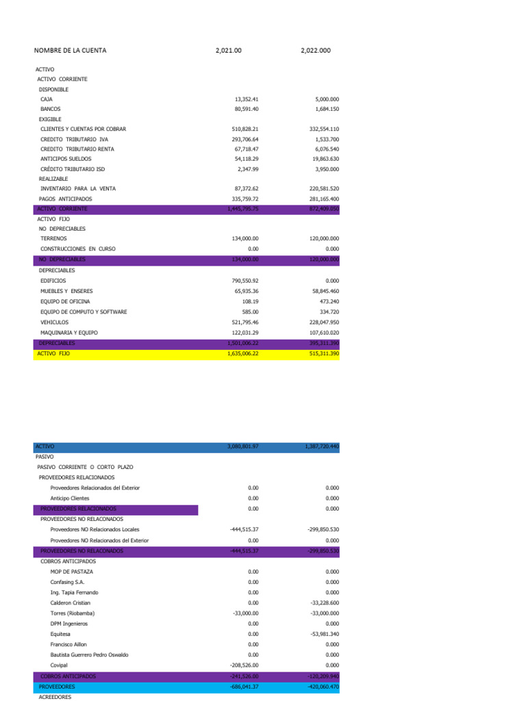 Eerr Practico | PDF | Visa Inc. | Bancario