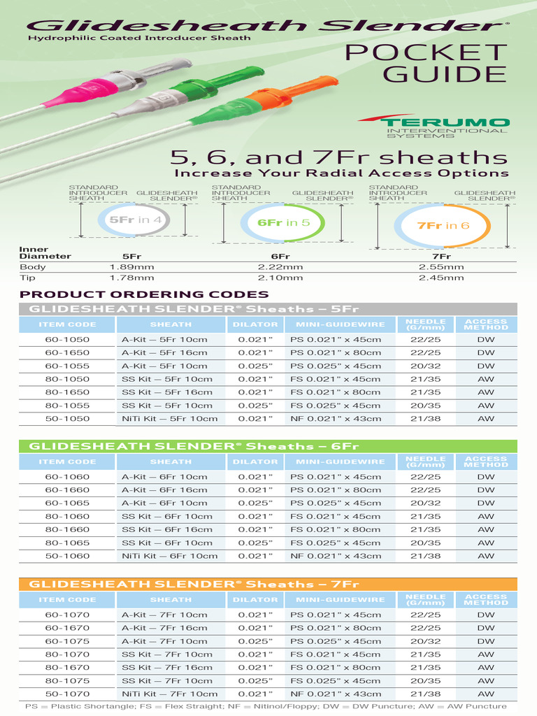 Glidesheath Slender Pocket Guide | PDF | Angiology | Cardiovascular System