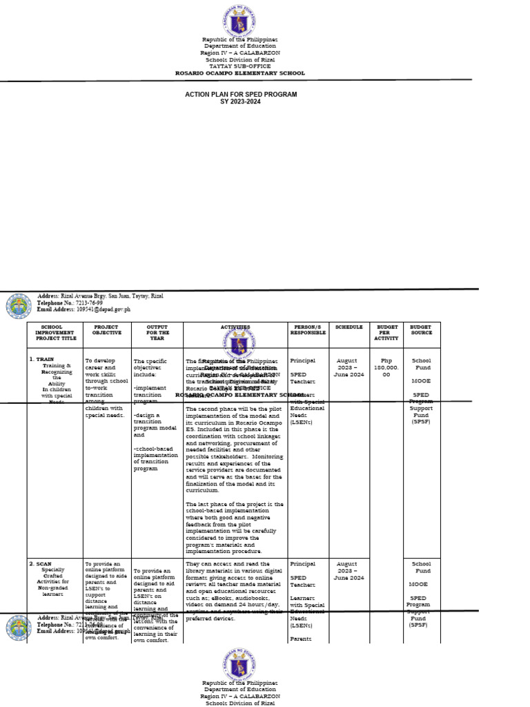 Roes-Sped Action Plan 2023-2024 | PDF | Learning