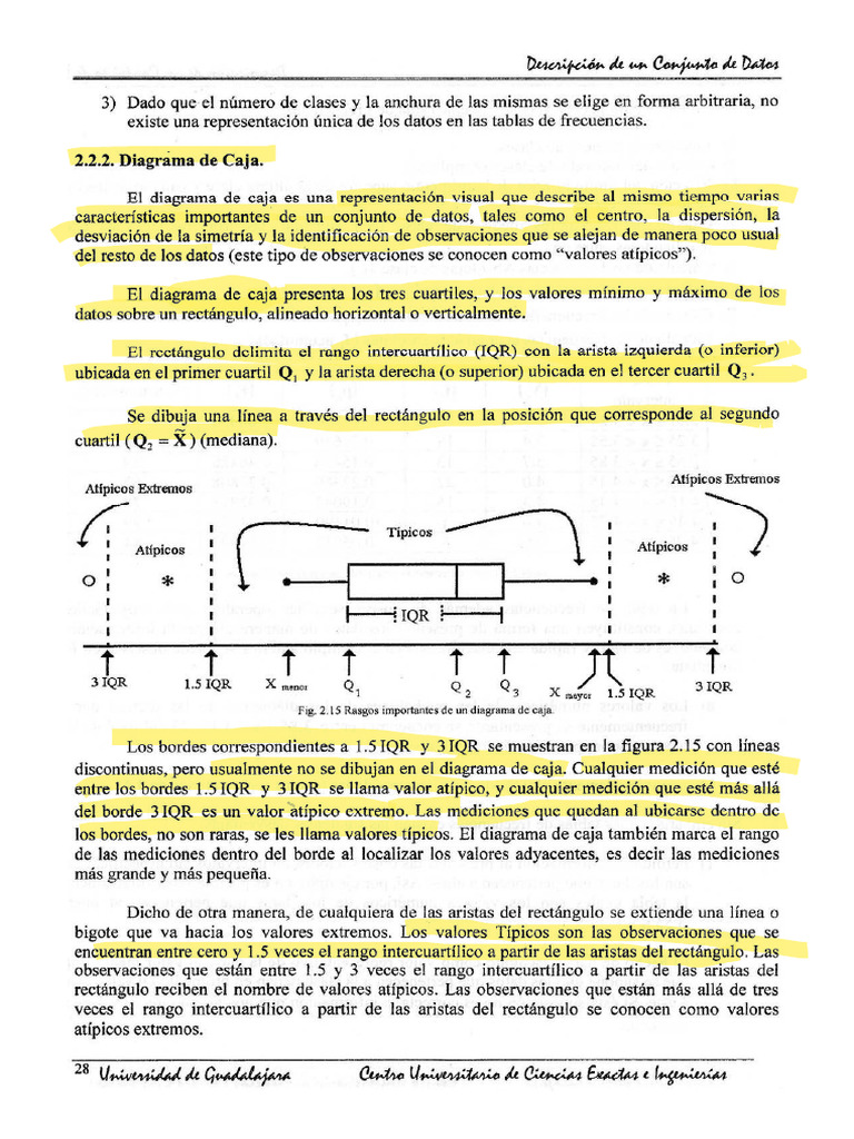 Diagrama de Caja | PDF