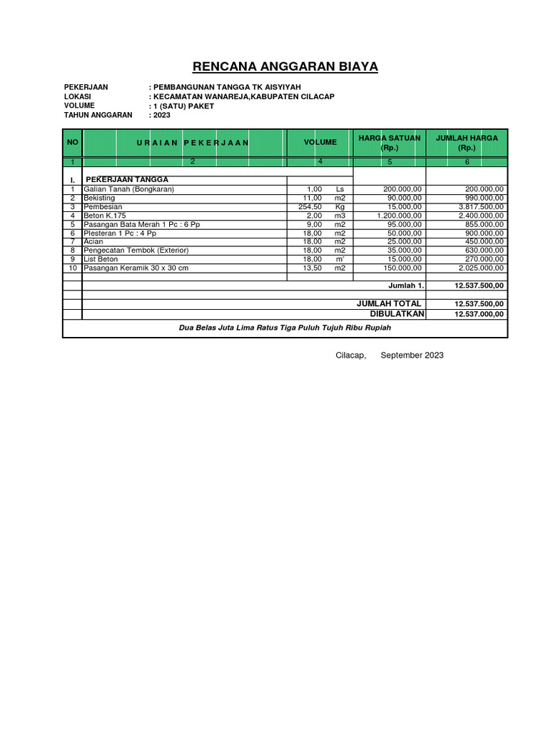RAB PAGAR TK AISYIYAH | PDF