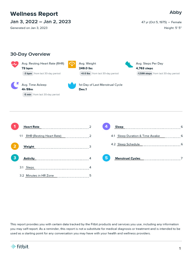 Paycheck - 2022-12-04 - 2022-12-17 2 | PDF | Heart Rate | Sleep