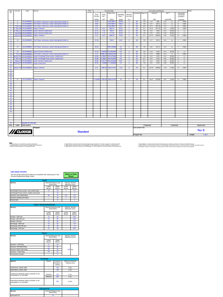 Line Sizing | PDF | Pump | Mechanical Engineering