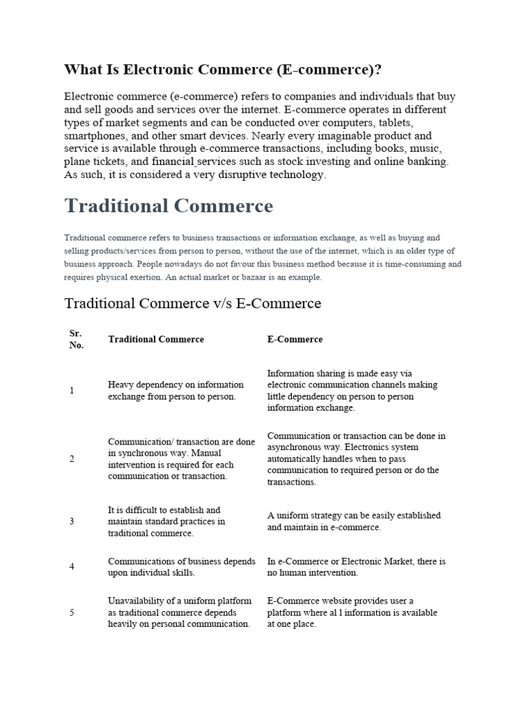 Unit 1 | PDF | E Commerce | Business