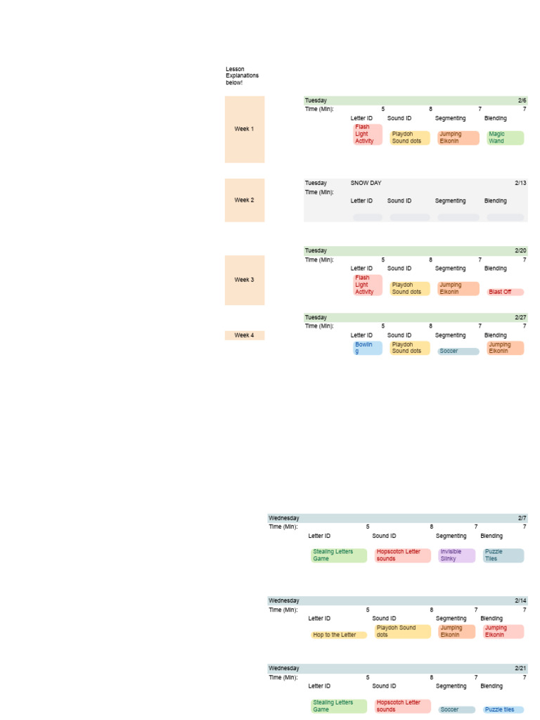 Kindergarten Tutoring Game Plan - Google Sheets | PDF | Consonant ...