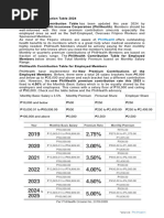 New SSS Contribution Table 2025 | PDF | Social Security (United States ...