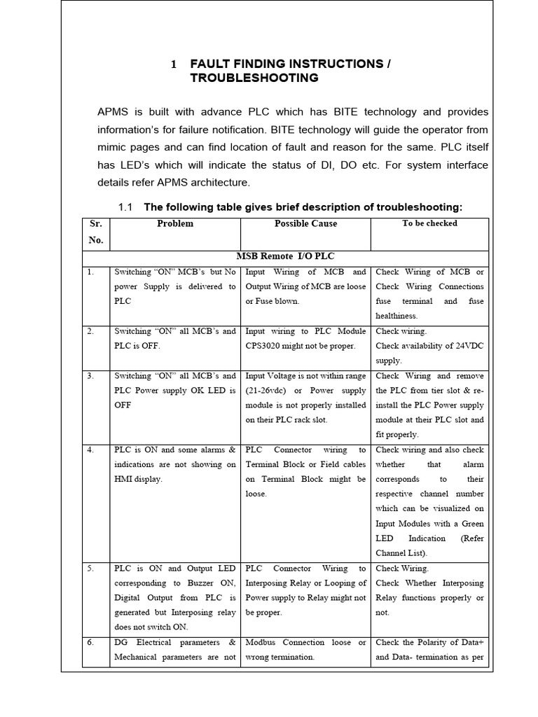 APMS troubleshooting | PDF | Programmable Logic Controller | Power Supply