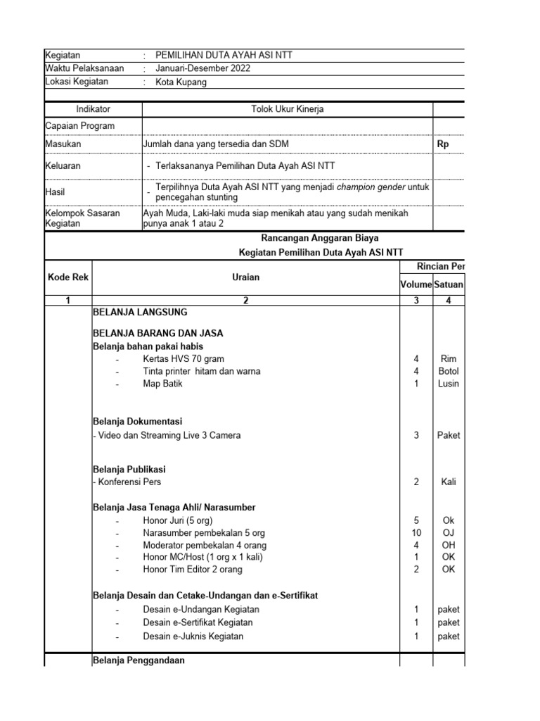 Putra Putri NTT 2019 | PDF