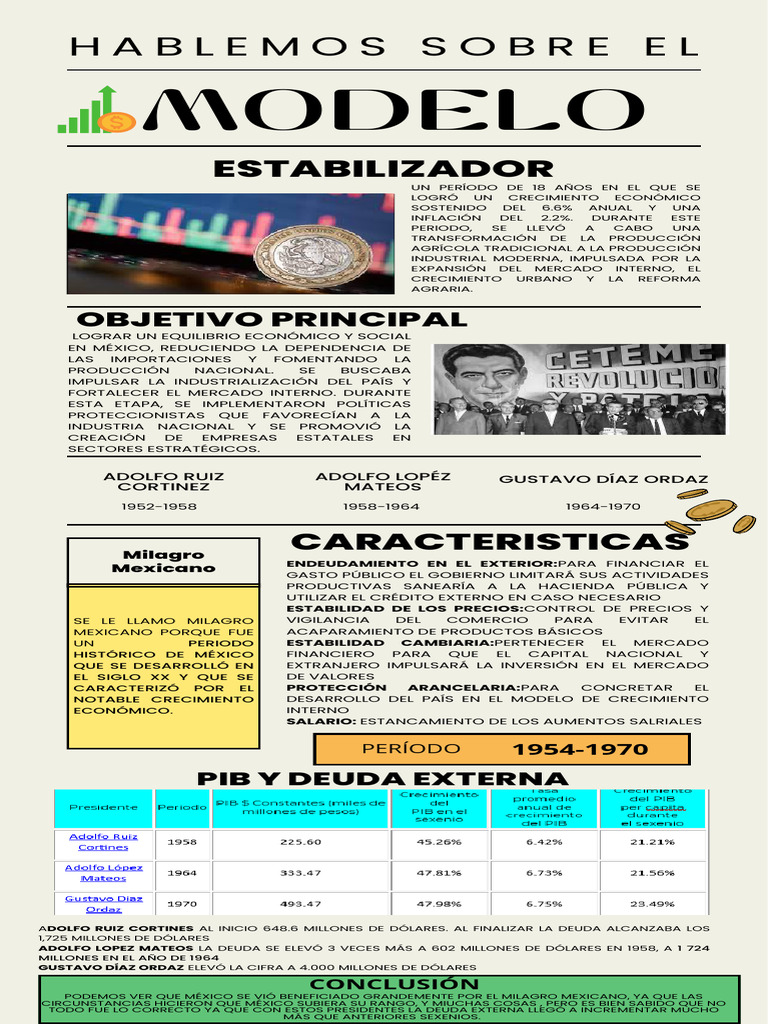 Infografía de Periódico Moderno Ordenado Colorido | PDF ...