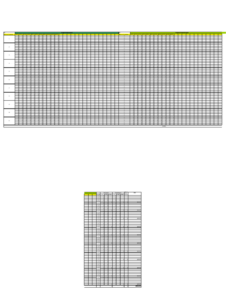 Perhitungan TEMPLATE CSM | PDF