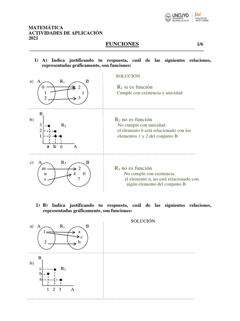 TP Ap. Funciones 2021 | PDF | Función (Matemáticas) | Matemática Elemental