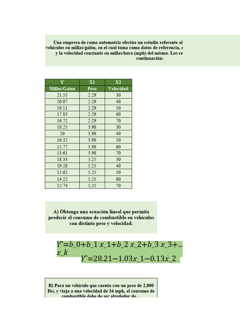 Regresion Lineal Multiple | PDF | Inferencia estadística | Teoría estadística