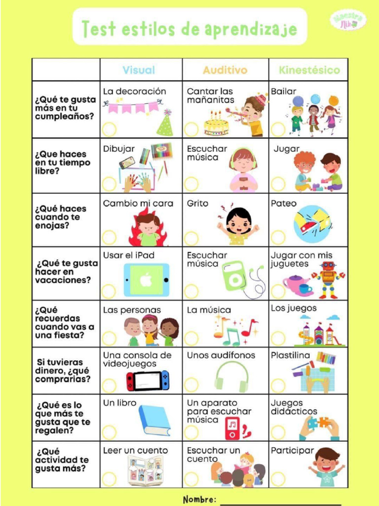 Estilos de Aprendizaje | PDF