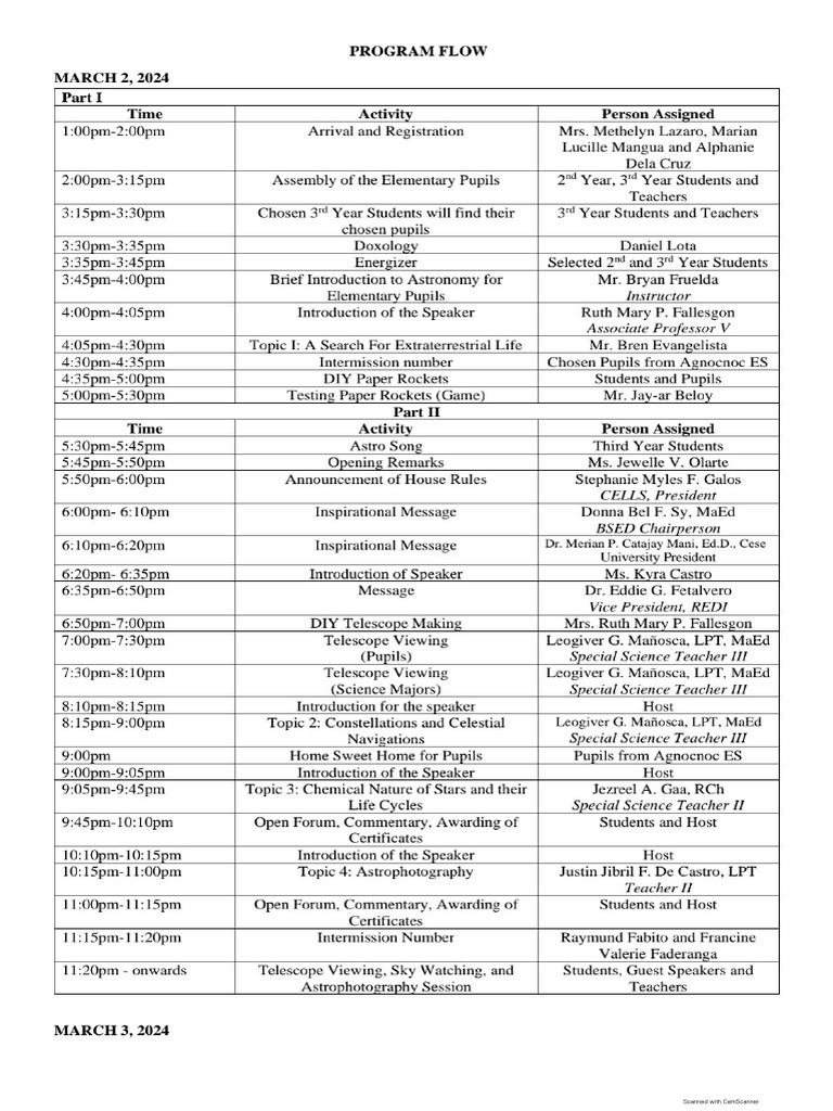 Astrocamp Program Flow 1 | PDF