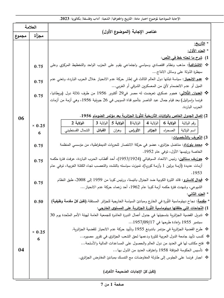 Correction Bac His Geo Li 2023 | PDF