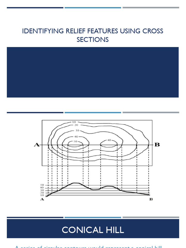 Identifying Relief Features Using Cross Sections | PDF