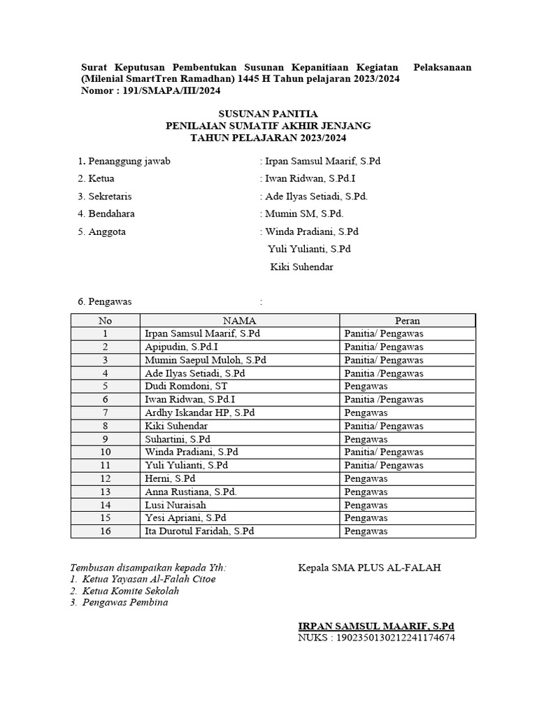 Surat Keputusan Pembentukan Susunan Kepanitiaan Kegiatan Pelaksanaan | PDF Surat Keputusan Pembentukan Susunan Kepanitiaan Kegiatan Pelaksanaan | PDF