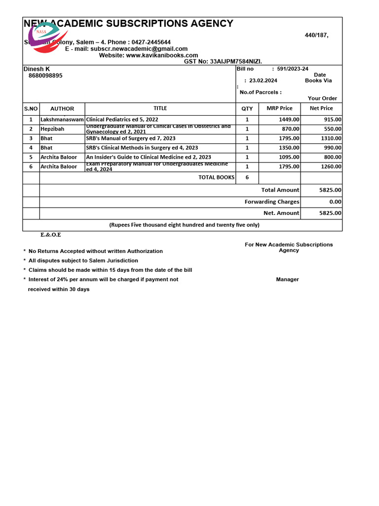 Dinesh K | Download Free PDF | Health Care | Medicine