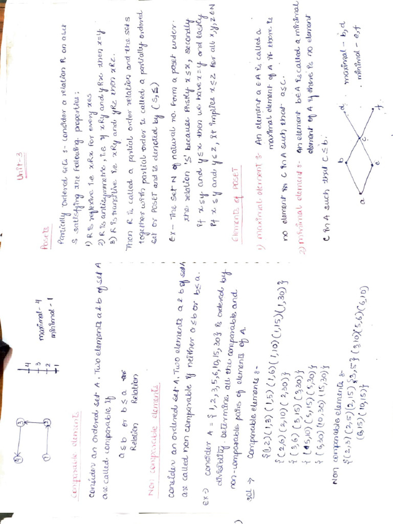 Unit 3 Discrete | PDF | Abstract Algebra