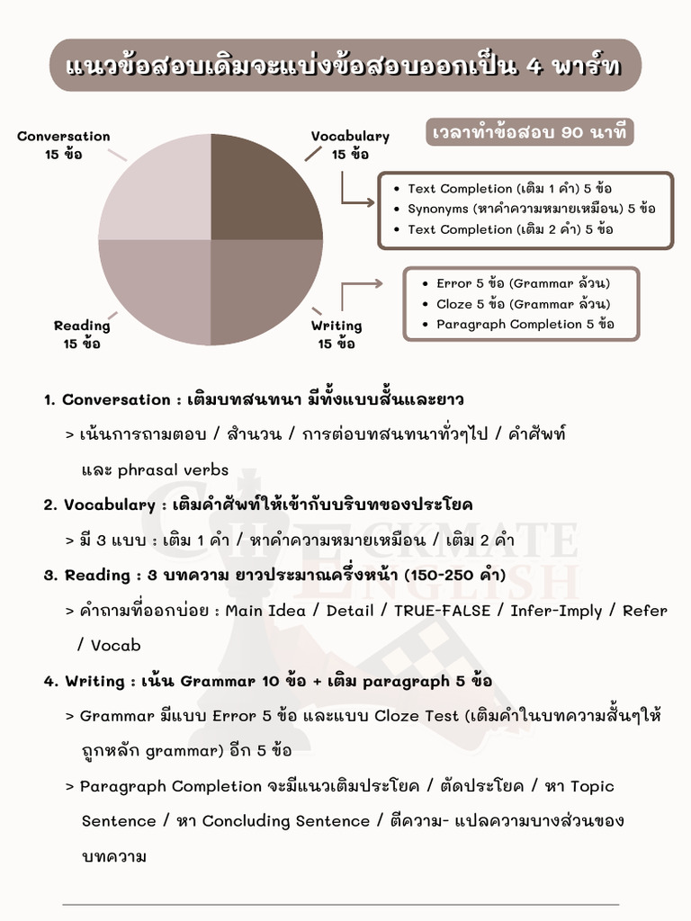 ข้อสอบ GAT ENG 64 พร้อมเฉลย | PDF