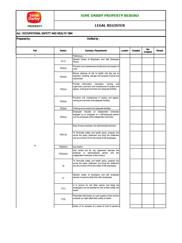 lEGAL cHECKLIST | PDF | Employment | Occupational Safety And Health