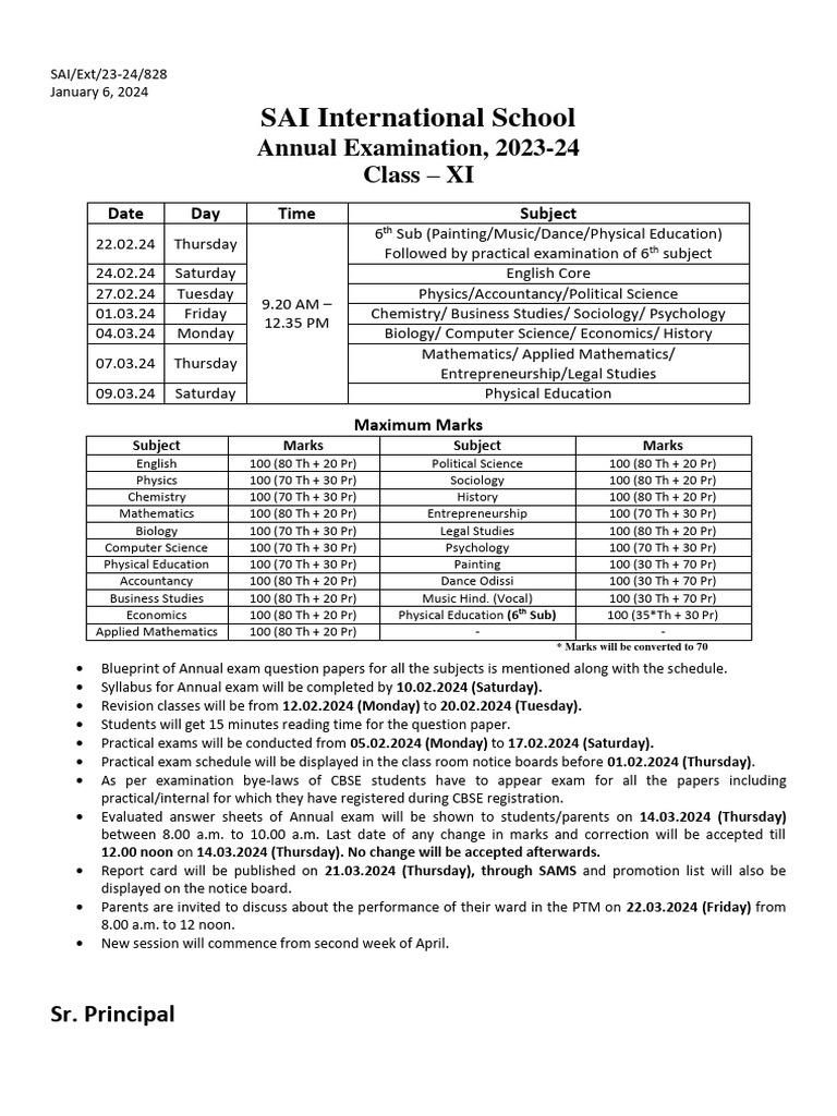 Class XI CBSE Annual Examination 2023-24 | PDF | Market (Economics) | Chemistry