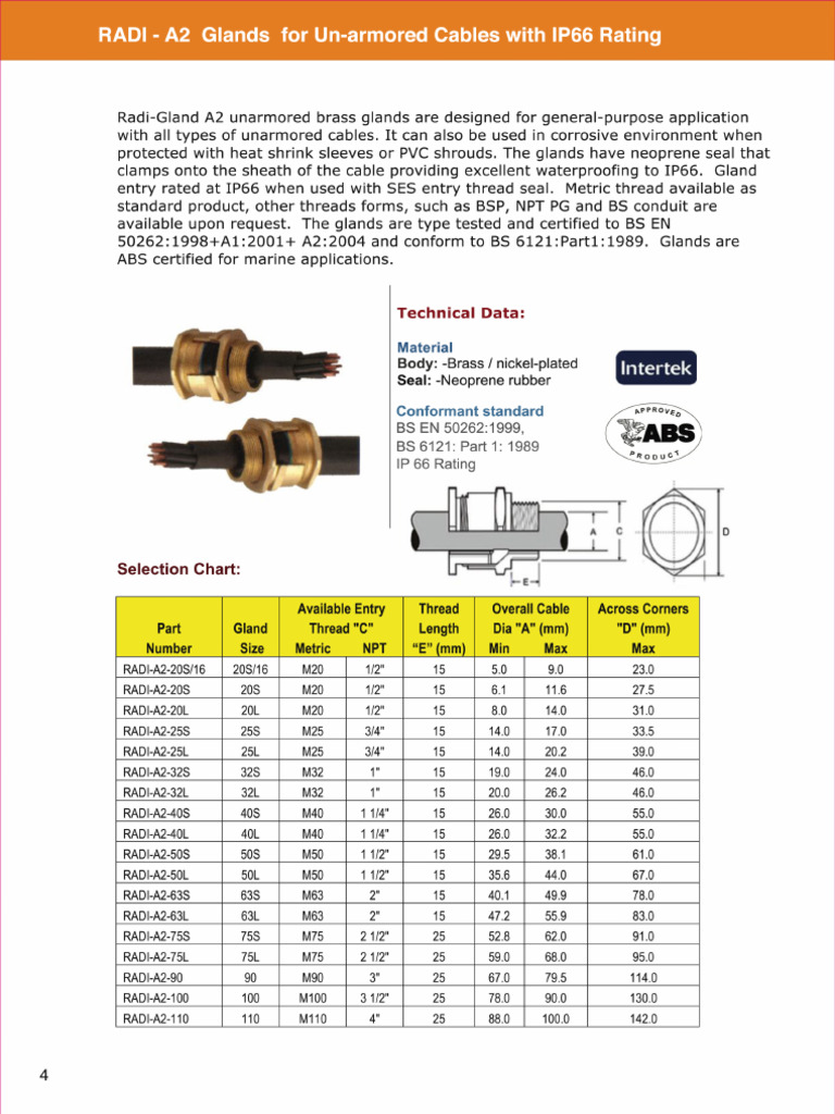 Cable Gland - Merged | PDF