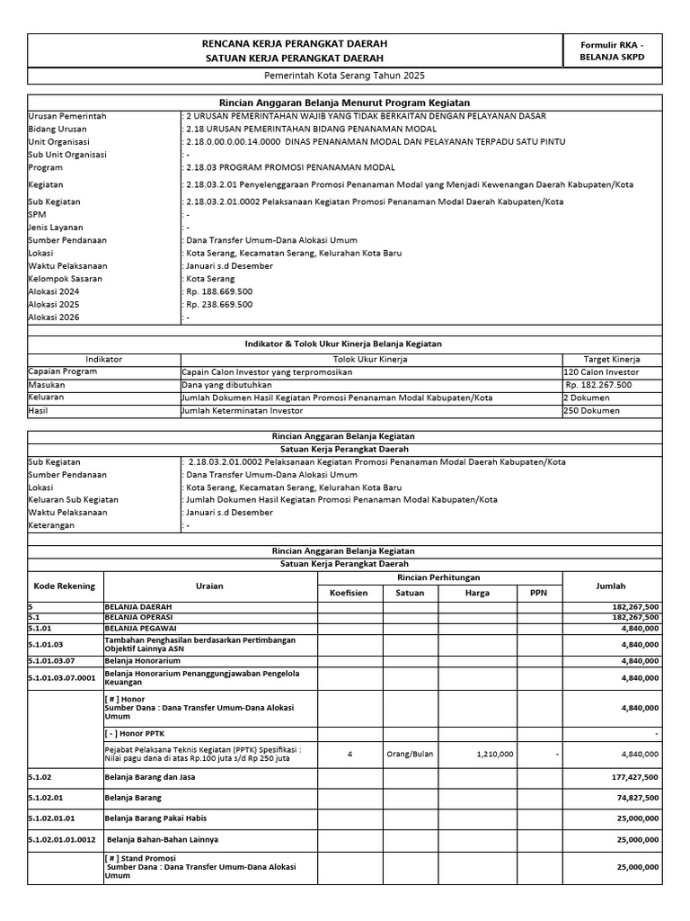 RKA 2025 (Sesuai RKA 2024) | PDF | Pengelolaan Keuangan & Uang