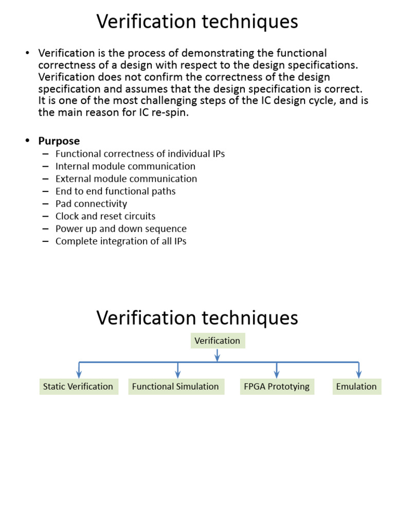 Verification_techniques | PDF | Field Programmable Gate Array | Formal Verification
