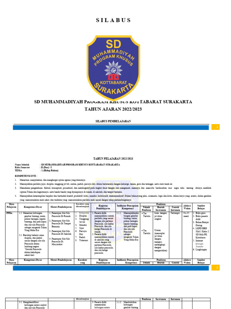 Silabus Tema 1 Kelas Ii | PDF