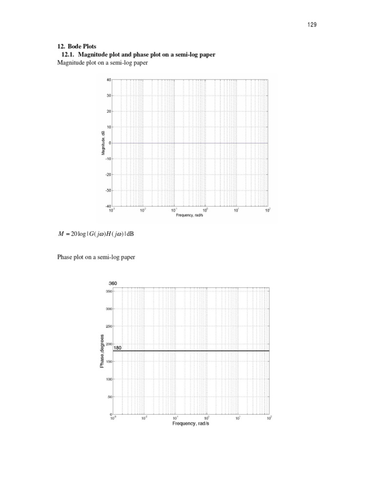 Bode plot | PDF | Electronic Engineering | Computer Engineering