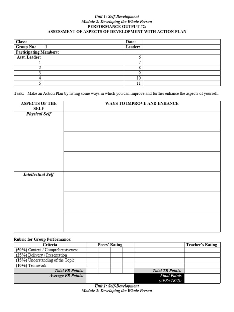 PERDEV Group Output Sheet - M2 | PDF | Rubric (Academic) | Psychology