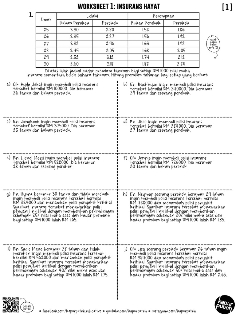 [Worksheet KSSM] Matematik Pengguna - Insurans (Form 5) | PDF