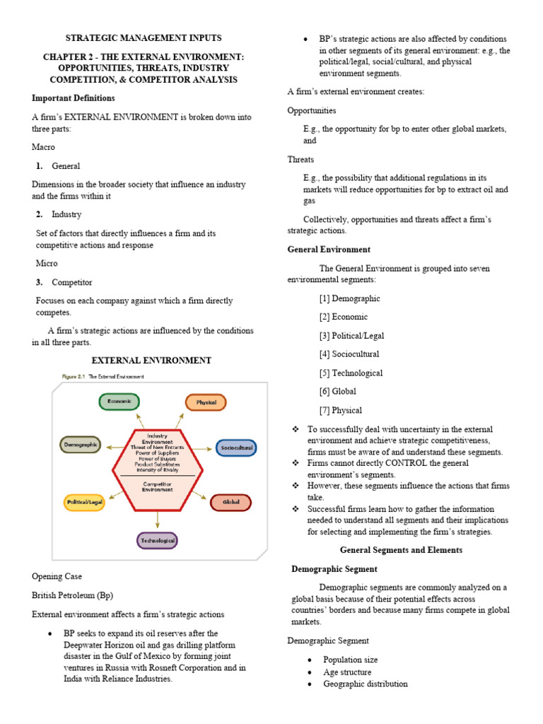 Chapter 2 - Strat | PDF | Competition | Strategic Management