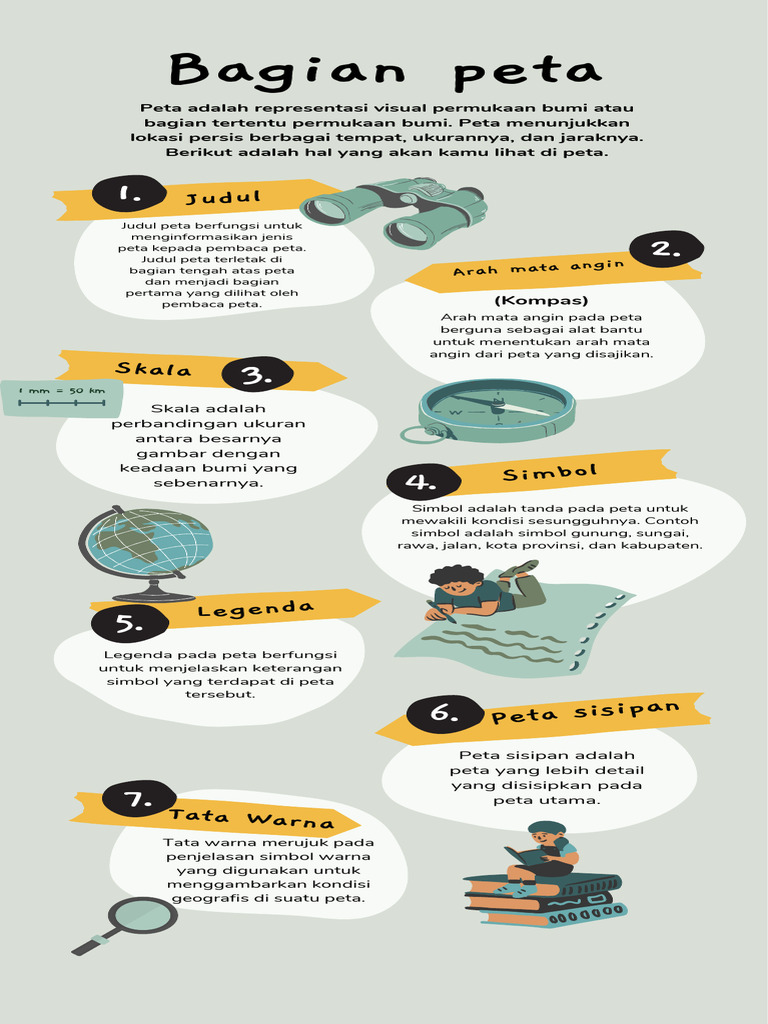 Contoh Peta Sisipan dan Fungsinya | PDF