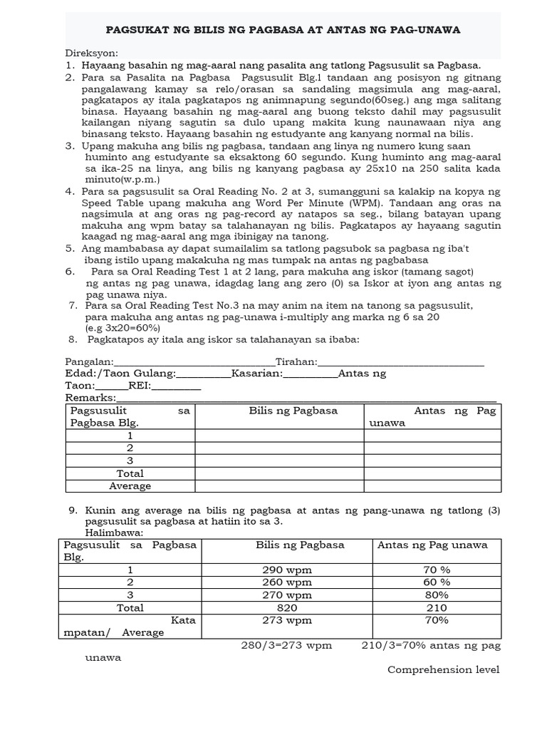 Pagsukat NG Bilis NG Pagbasa at Antas NG Pag Unawa | PDF