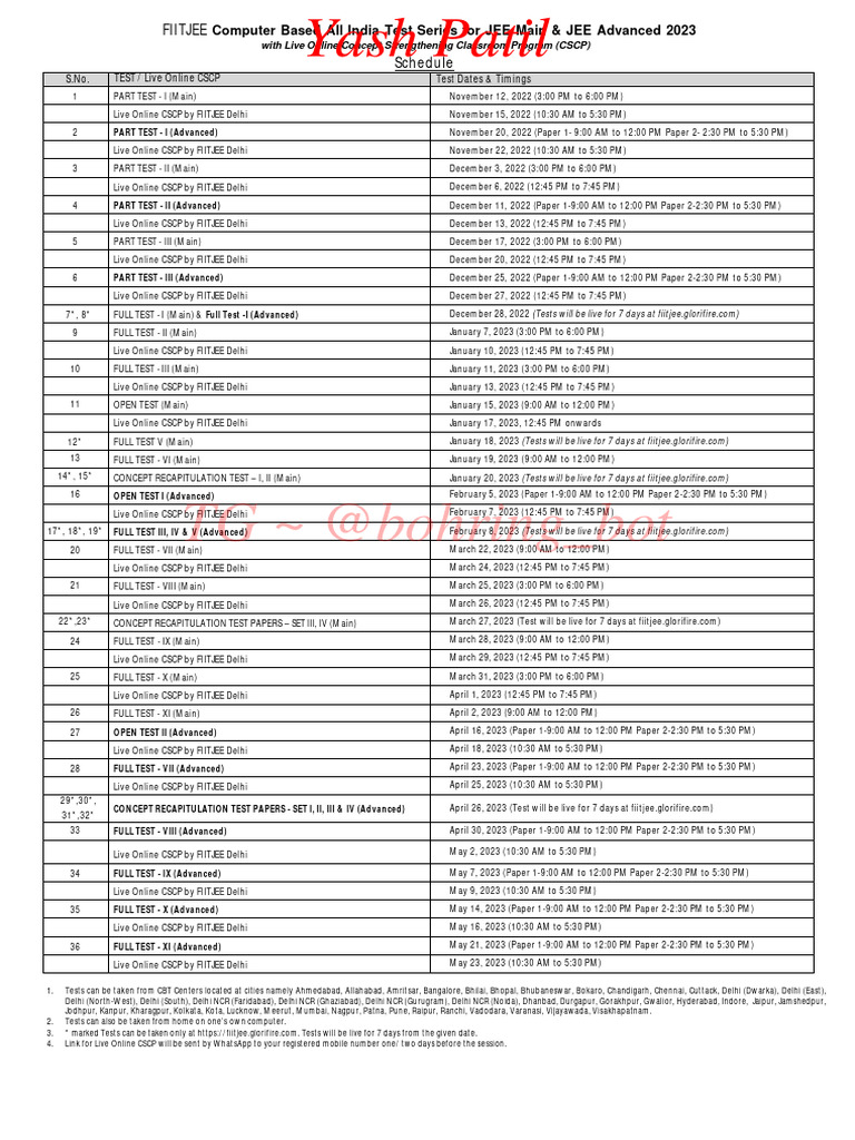 Fiitjee Aits 2023 Megred Yash Patil | PDF | Chemistry | Heat